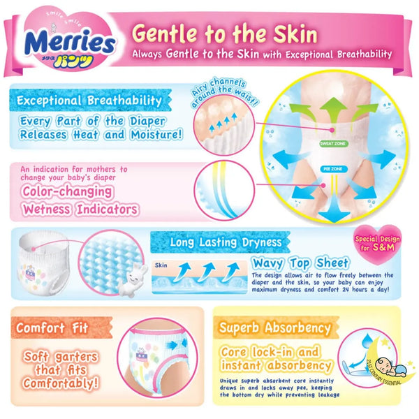 Merries Pull-Ups for Infants Pants Type Size Medium (11-20 lbs), 52 ...